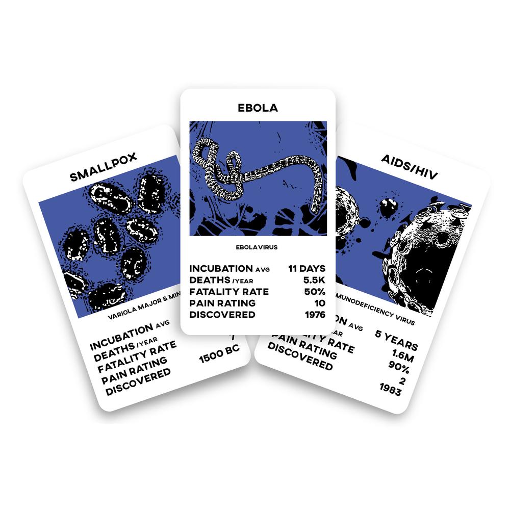 Gift Republic Deadly Disease Trumps Card Game | Buy online at The Nile