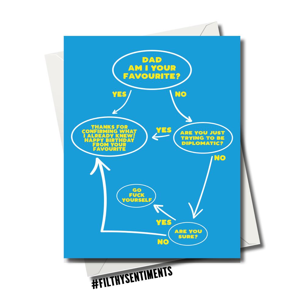 Filthy Sentiments Dad Birthday Favourite Flowchart Card | Buy online at ...