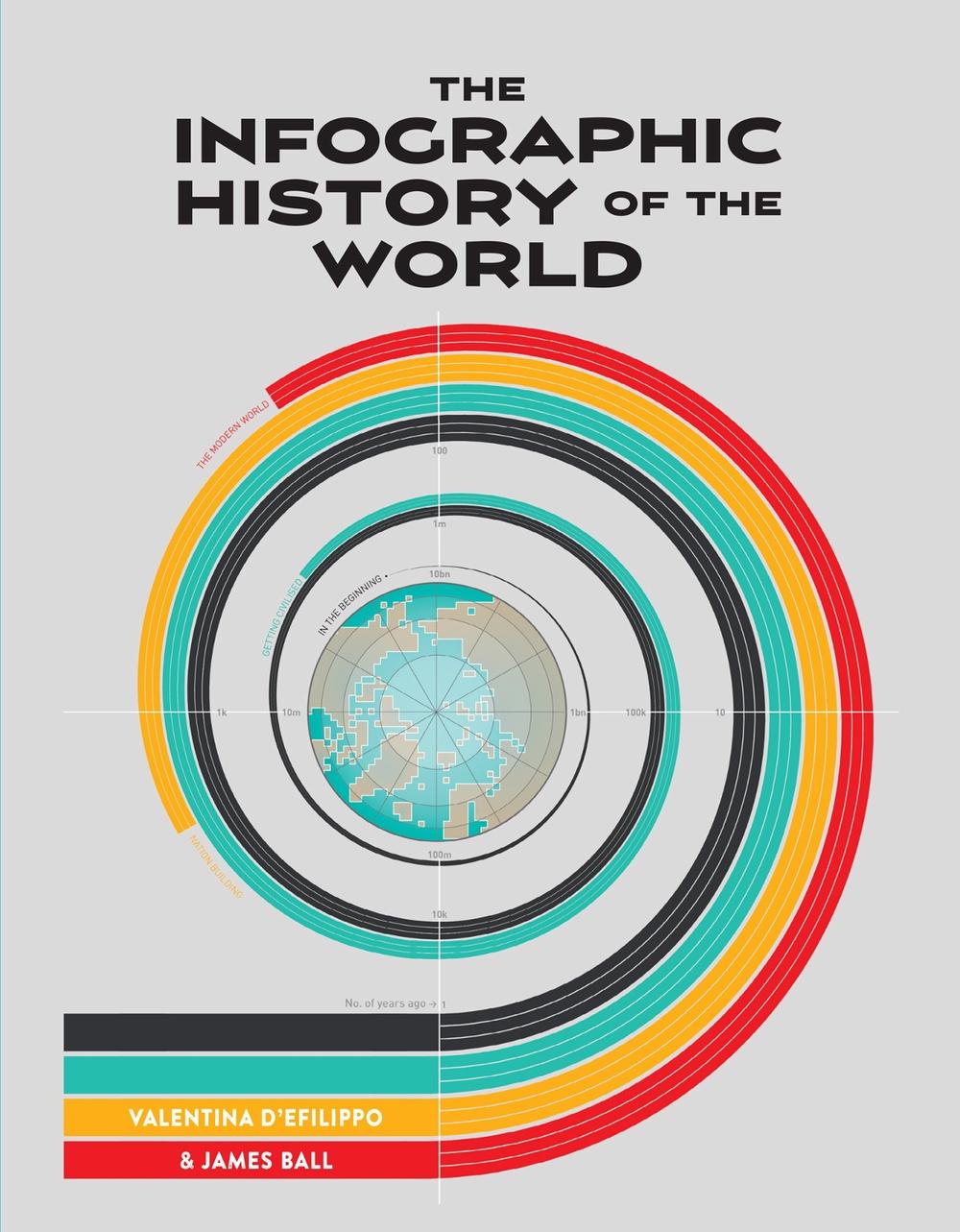 The Infographic History of the World by James Ball, Hardcover ...