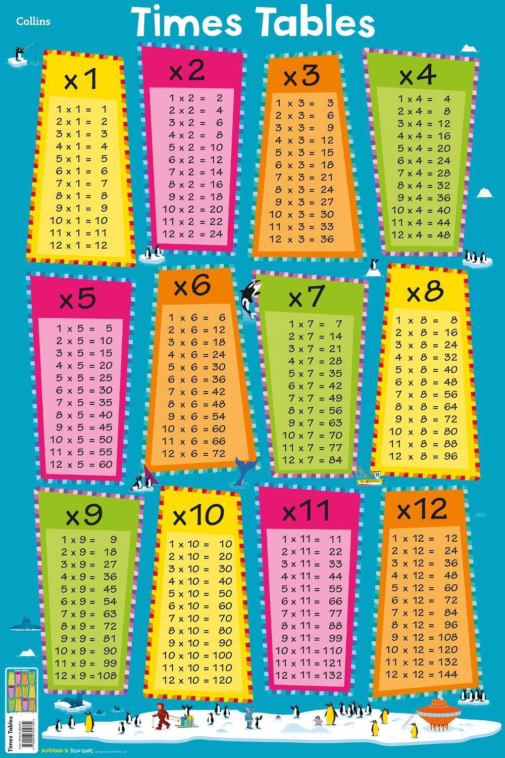 Times Tables By Collins Kids 9780008304782 Buy Online At The Nile