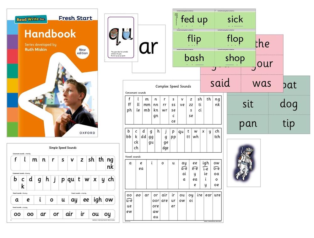 Read Write Inc Fresh Start: 2024 Teacher Kit by Miskin, 9781382053143 ...