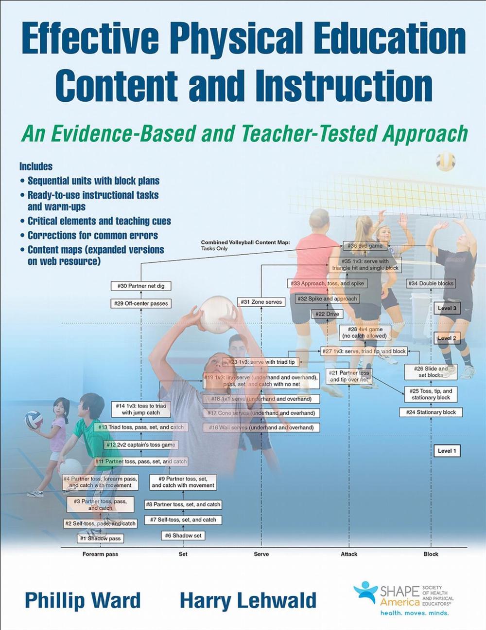Effective Physical Education Content and Instruction by Phillip Ward ...