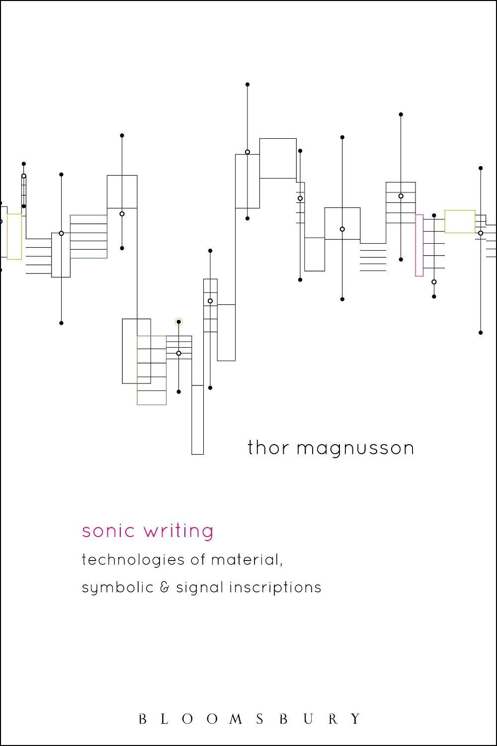 Sonic Writing by Professor Thor Magnusson, Paperback, 9781501313868 ...