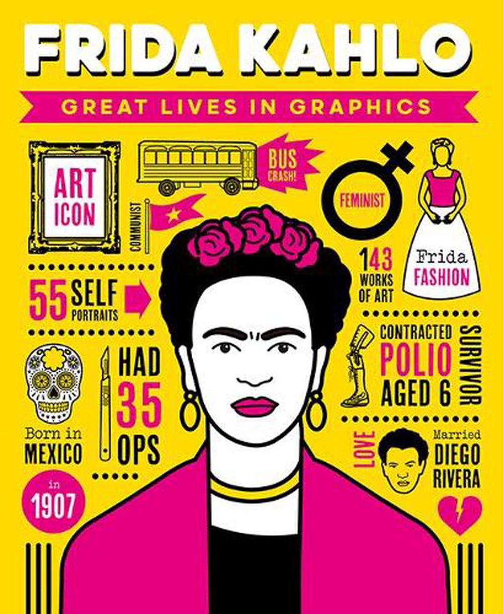 Great Lives in Graphics: Frida Kahlo, Hardcover, 9781787081147 | Buy ...