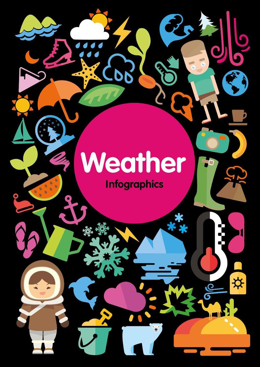 Weather by Harriet Brundle, Paperback, 9781912171392 | Buy online at ...