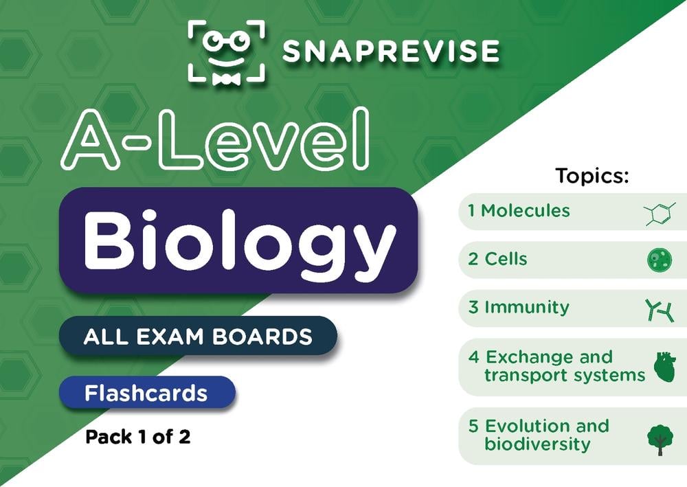 A-Level Biology Flashcards Pack 1 by SnapRevise, Cards, 9781917424882 ...