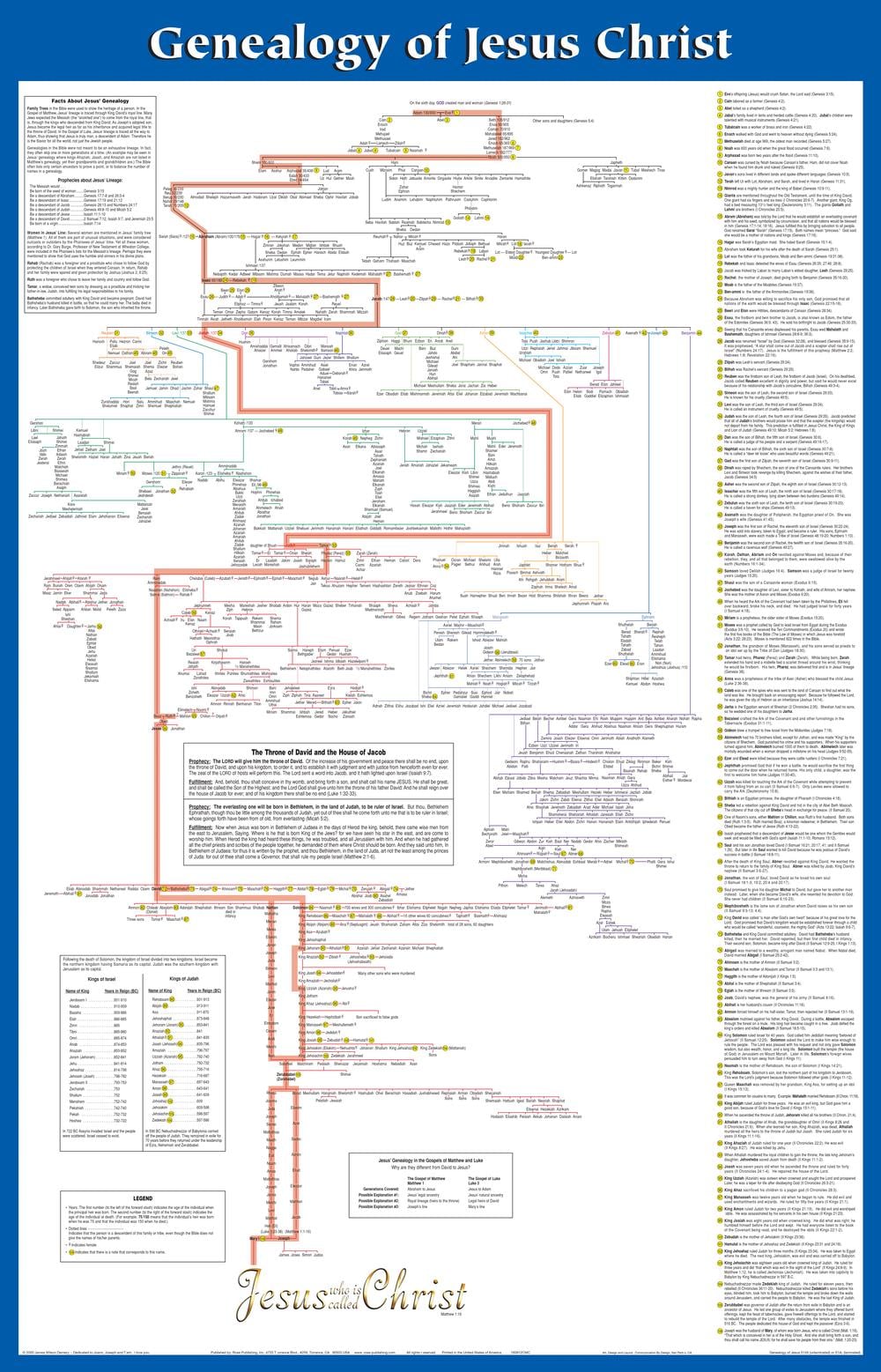 Genealogy of Jesus Christ Chart by Rose Publishing, Book & Merchandise ...