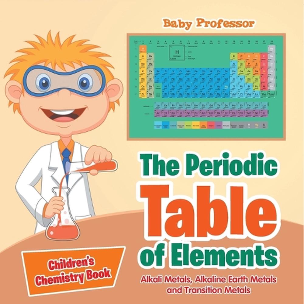 The Periodic Table of Elements - Alkali Metals, Alkaline Earth Metals ...