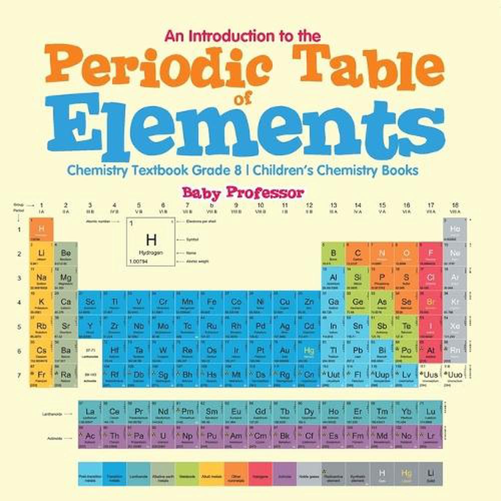 An Introduction to the Periodic Table of Elements by Baby Professor ...